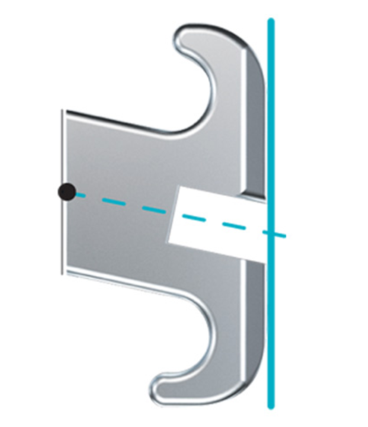 Master Series® Family | American Orthodontics